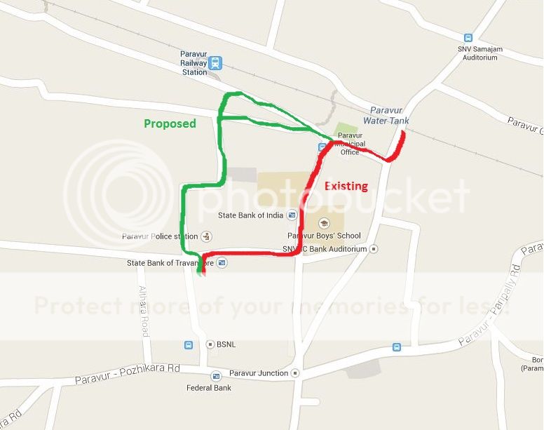 Kollam South l Paravur l Chathanoor l Paripally l Kadakkal l ...